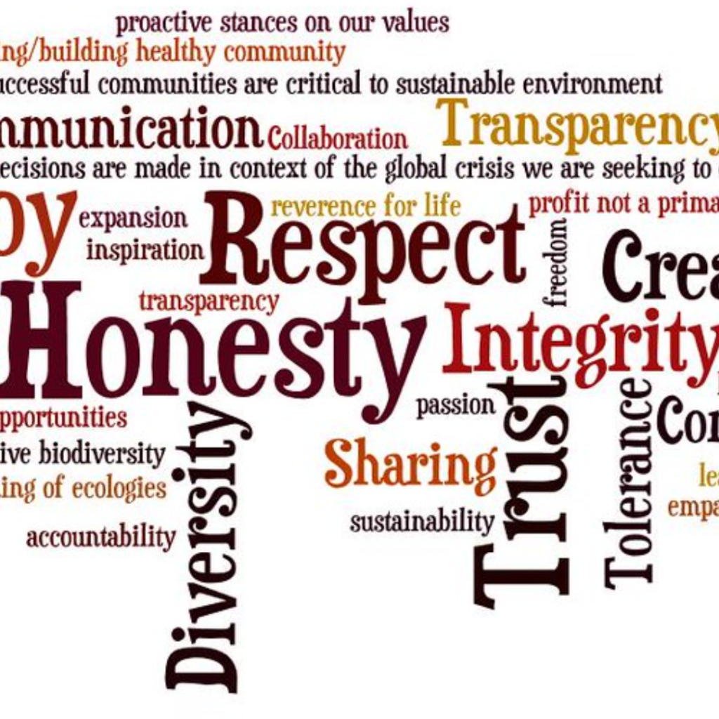 Creating an Inclusive Learning Environment - Empowering Creative Minds